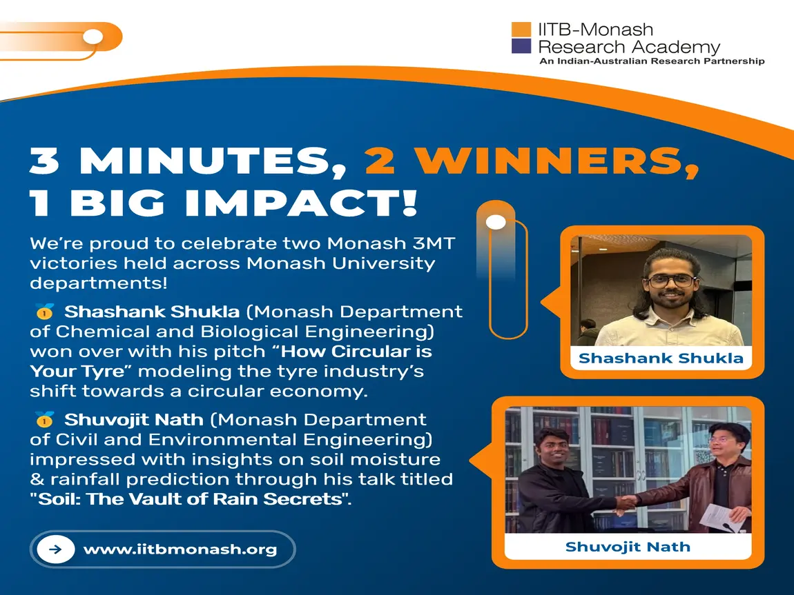 IITB Monash